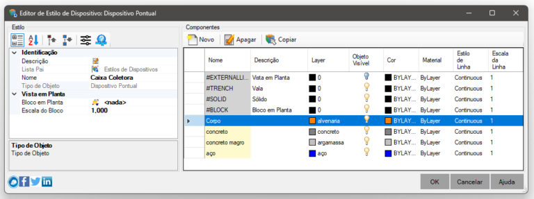 Modelagem de caixa coletora de talvegue do padrão DER-PR – TBN2NET